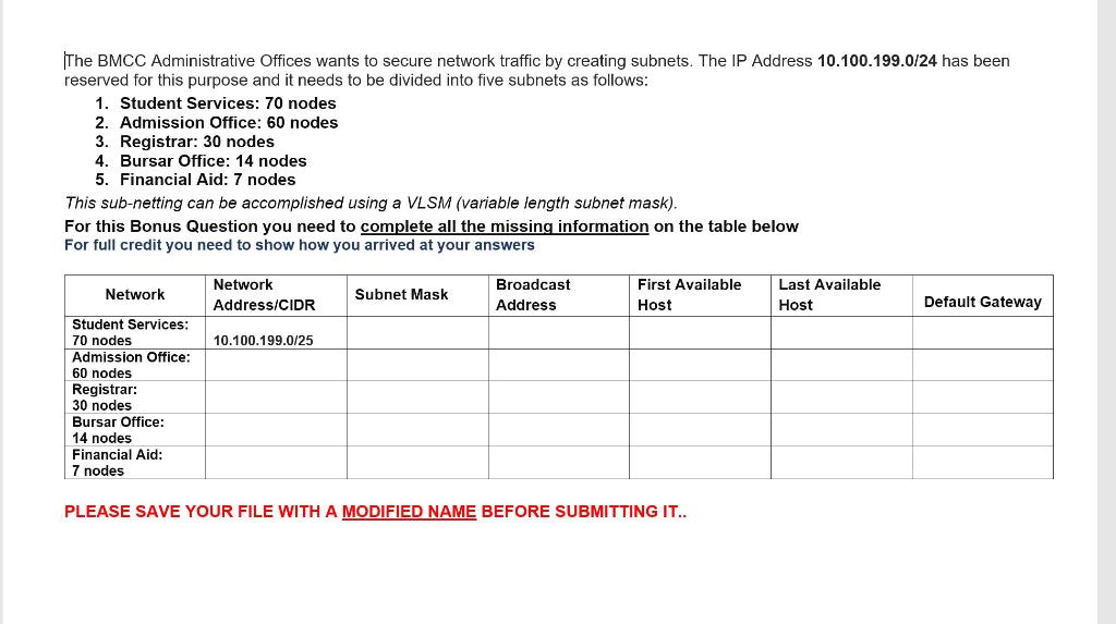 Solved The BMCC Administrative Offices wants to secure | Chegg.com