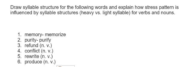 Solved Draw Syllable Structure For The Following Words And