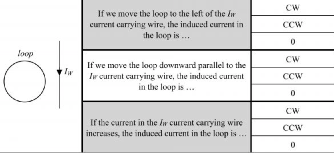 Solved Three answers are provided on the left. CW is | Chegg.com