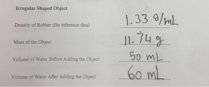 Solved 3. Using the density as a conversion factor Date a. | Chegg.com