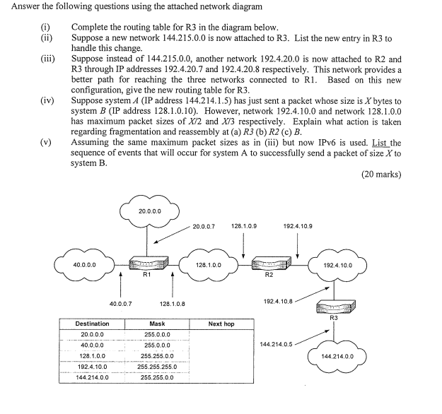 Solved Answer the following questions using the attached | Chegg.com
