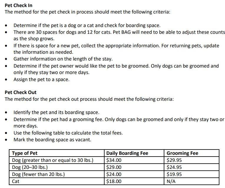 Solved I have a class labeled pet in java that goes as | Chegg.com