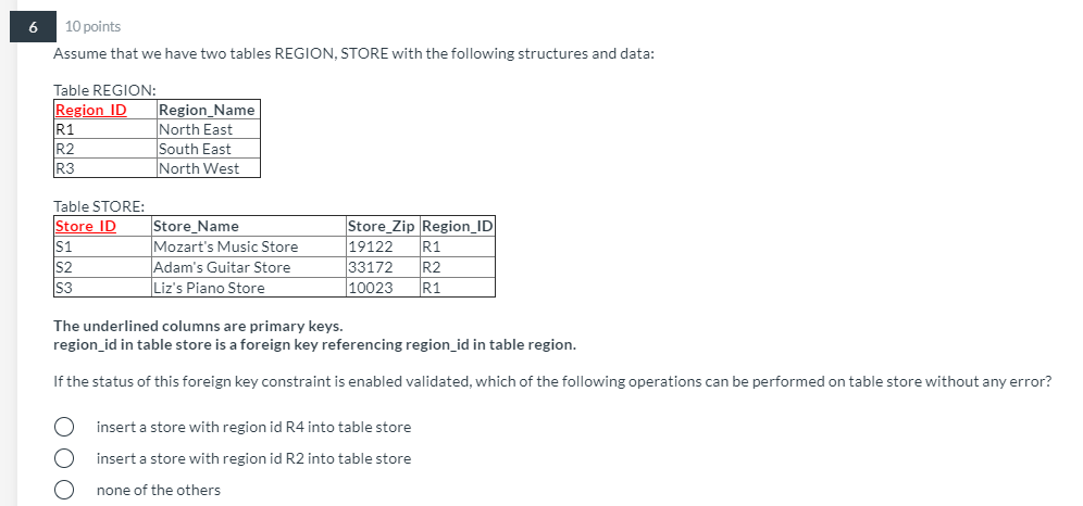 Solved 6 10 points Assume that we have two tables REGION, | Chegg.com