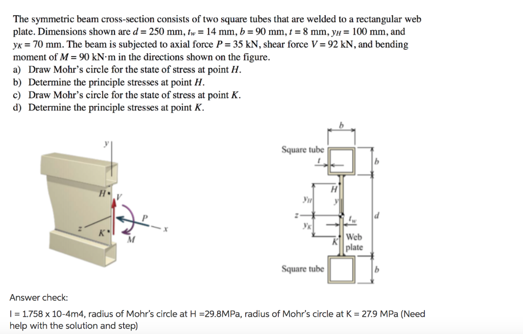 The Beam Cross Sections Shown Are Symmetric - The Best Picture Of Beam The Beam Cross Sections Shown Are Symmetric - The Best Picture Of Beam
