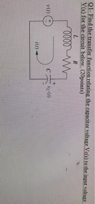 Solved Q1- Find the transfer function relating the capacitor | Chegg.com