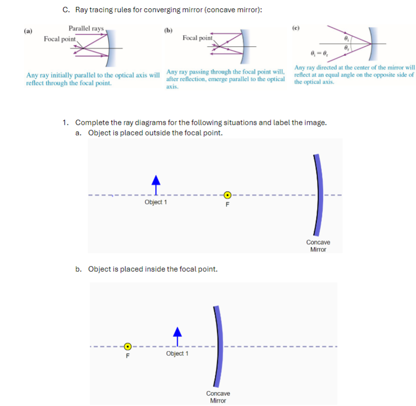 Solved C. ﻿Rav tracing rules for converging mirror (concave | Chegg.com