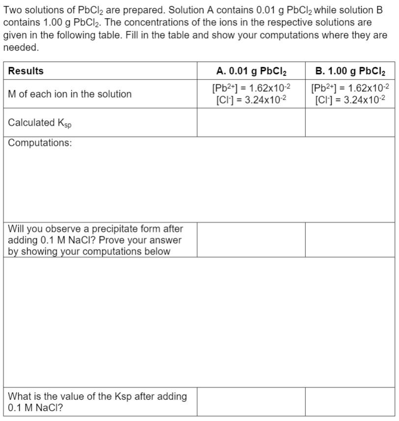 Solved Two solutions of PbCl2 are prepared. Solution A | Chegg.com