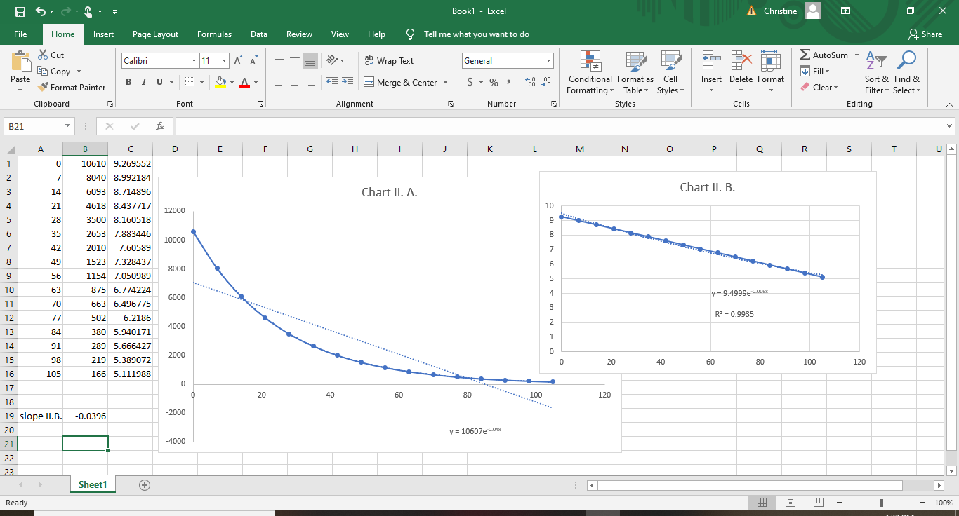 Solved B5 Book1 - Excel A Christine Х File Home Insert Page | Chegg.com