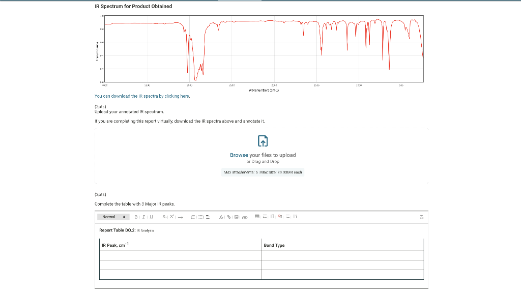 Solved IR Snectrum for Product Ohtained You can downioad the | Chegg.com