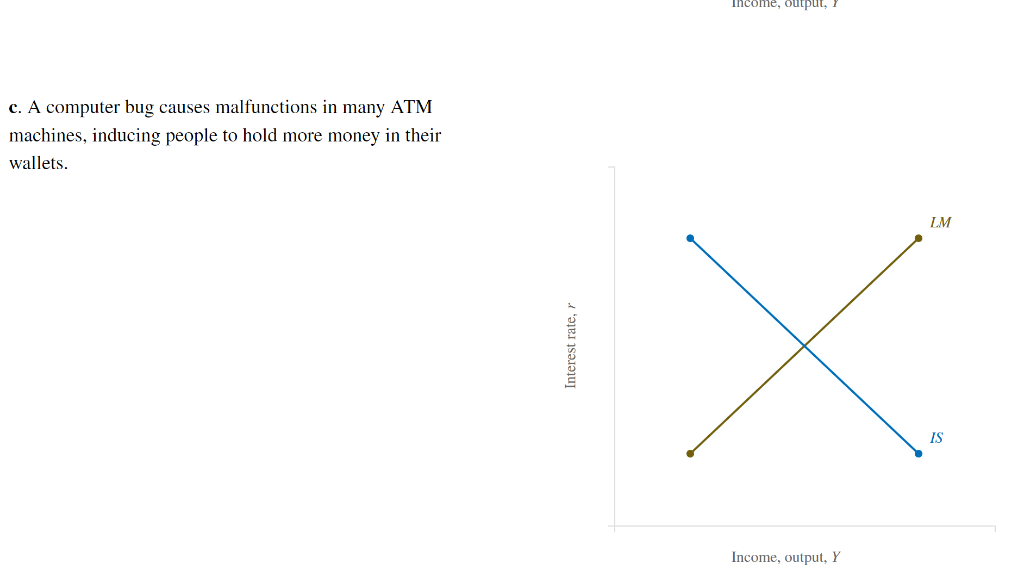 Solved Aggregate Demand II — End of Chapter Problem Use | Chegg.com