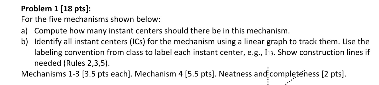 Solved Problem 1 [18 ﻿pts]:For the five mechanisms shown | Chegg.com