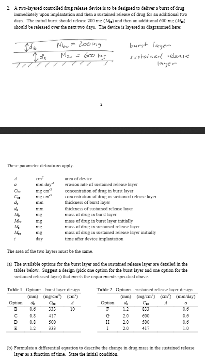 2. A two-layered controlled drug release device is to | Chegg.com