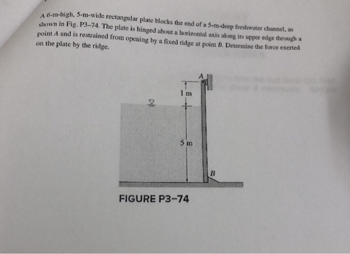 Solved A 6-m-high, 5-m-wide rectangular plate blocks the end | Chegg.com