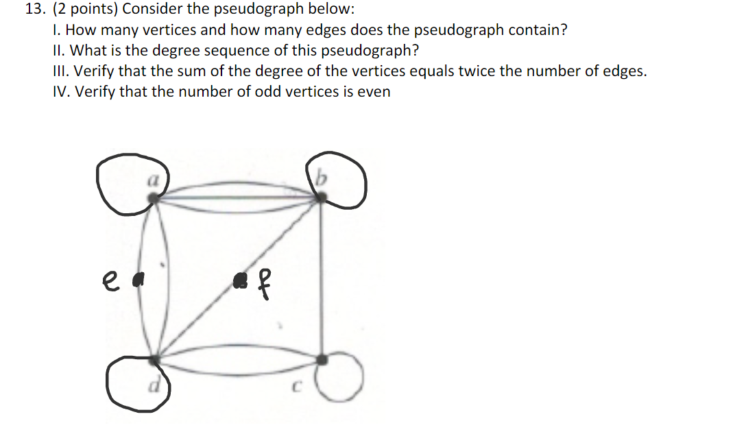 Solved 13. (2 points) Consider the pseudograph below: I. How | Chegg.com