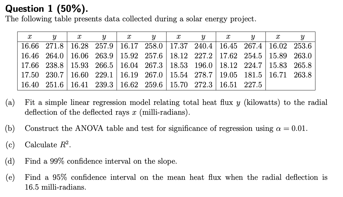 Solved Question 1 (50%). The following table presents data | Chegg.com