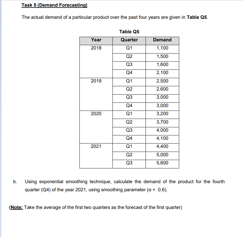 Solved Task 5 (Demand Forecasting) The actual demand of a | Chegg.com