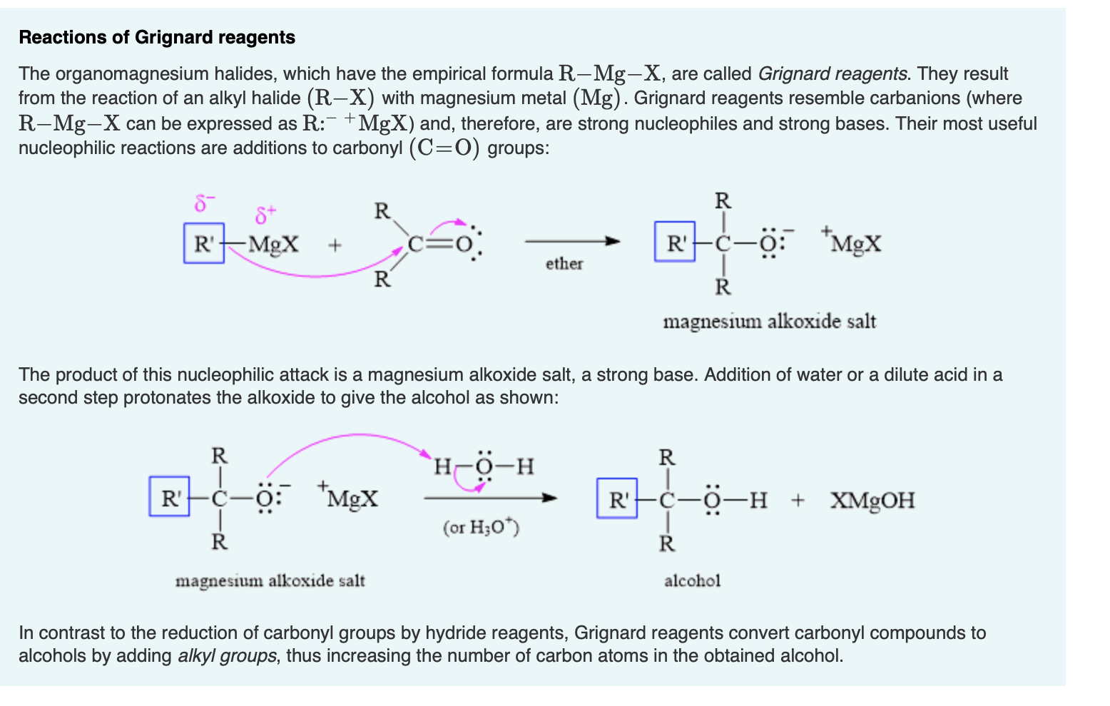 Solved Reactions of Grignard reagents The organomagnesium | Chegg.com