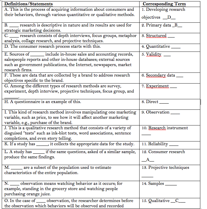 Solved Definitions Statements A This Is The Process Of Chegg solved-definitions-statements-a-this-is-the-process-of-chegg