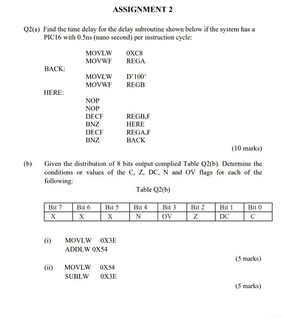 Solved ASSIGNMENT 2 Q2(a) Find the time delay for the delay | Chegg.com