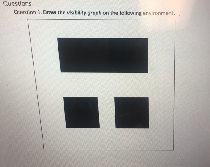 Solved Questions Question 1. Draw the visibility graph on | Chegg.com