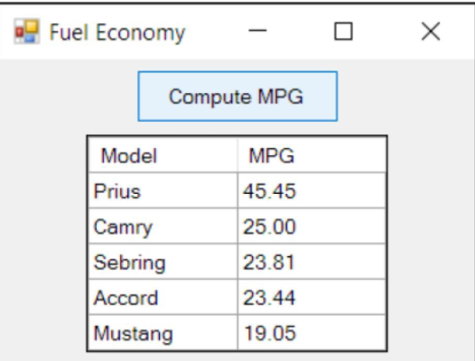 Solved Use Visual Basic Only To Solve No Python Nothing Chegg
