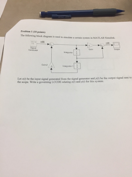 Solved The following block diagram is used to simulate a | Chegg.com