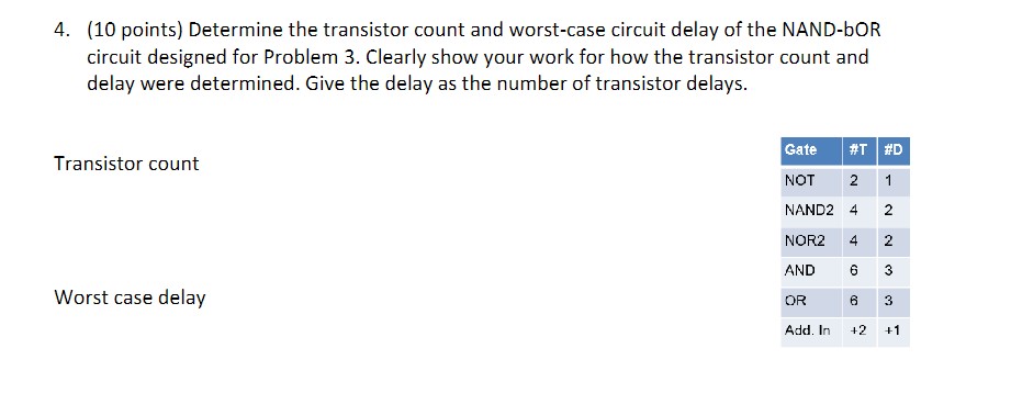 Solved 4. (10 points) Determine the transistor count and | Chegg.com