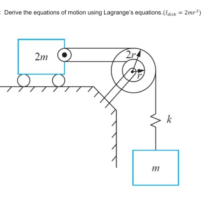 Solved - Derive the equations of motion using Lagrange's | Chegg.com