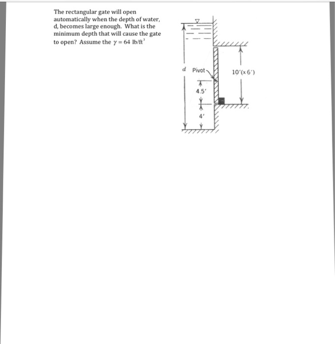 Solved The rectangular gate will open automatically when the | Chegg.com