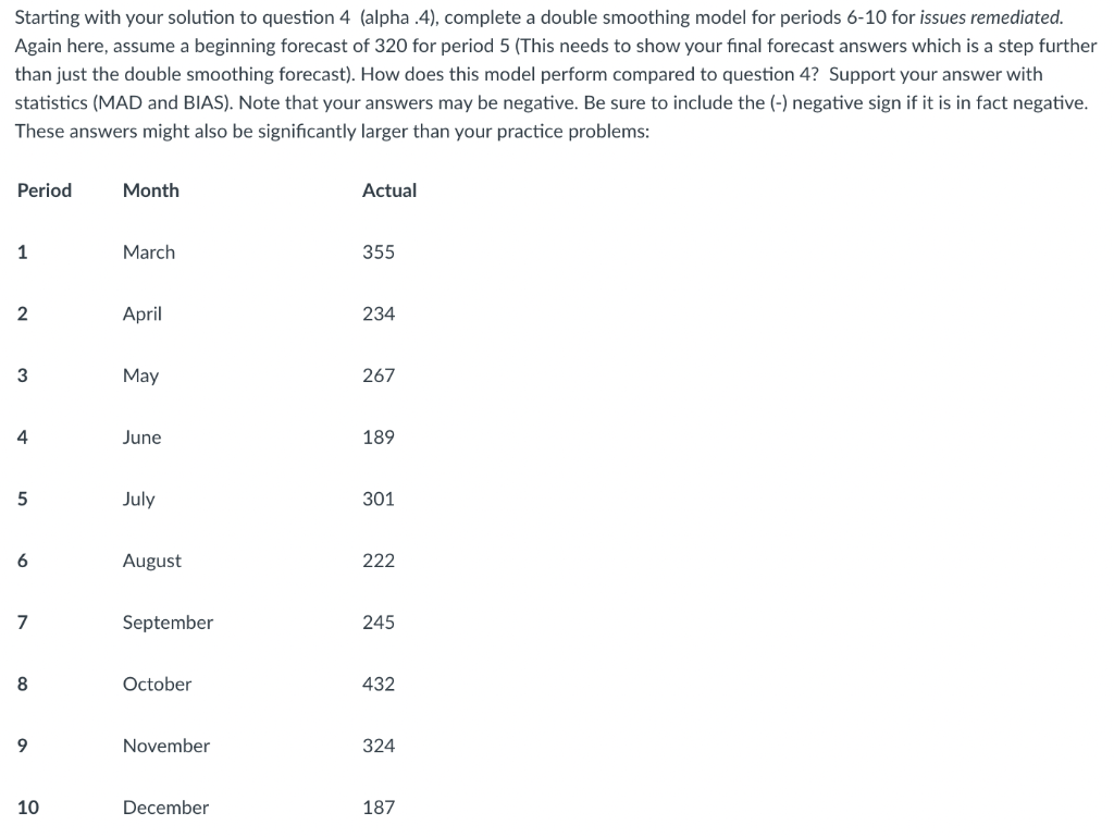 Starting with your solution to question 4 (alpha .4), | Chegg.com