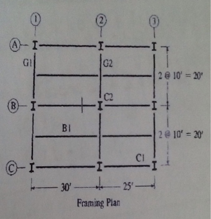 Solved Find the tributary area for each of the following | Chegg.com