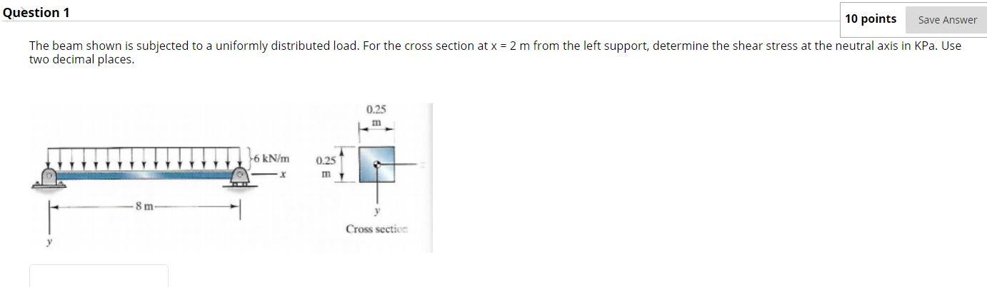 Solved Question 1 10 points Save Answer The beam shown is | Chegg.com Solved Question 1 10 points Save Answer The beam shown is | Chegg.com