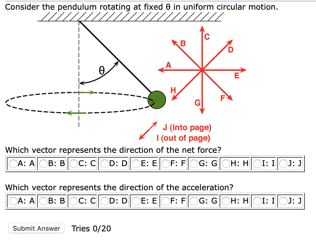 Solved Consider the pendulum rotating at fixed in uniform | Chegg.com