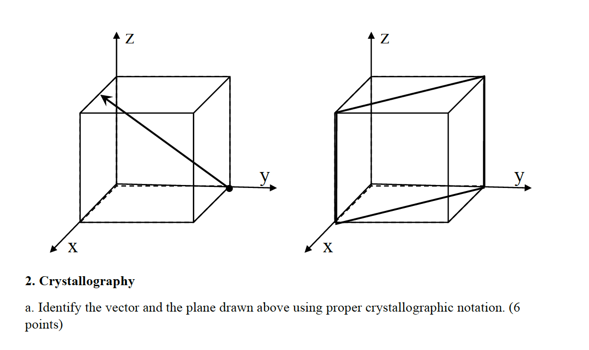 Solved x 2. Crystallography a. Identify the vector and the | Chegg.com