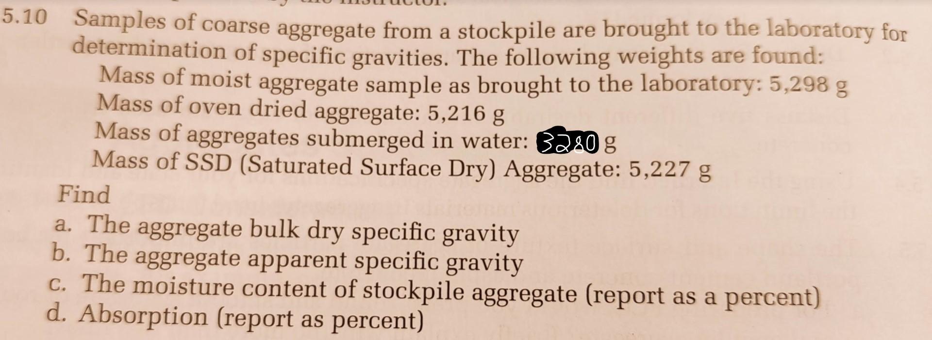 Solved 5.10 Samples of coarse aggregate from a stockpile are | Chegg.com