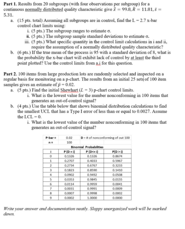 Part 1. Results from 20 subgroups (with four | Chegg.com