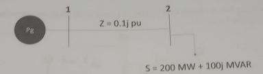 Solved (base = 100 MVA), assume that the generator of bus 1 | Chegg.com