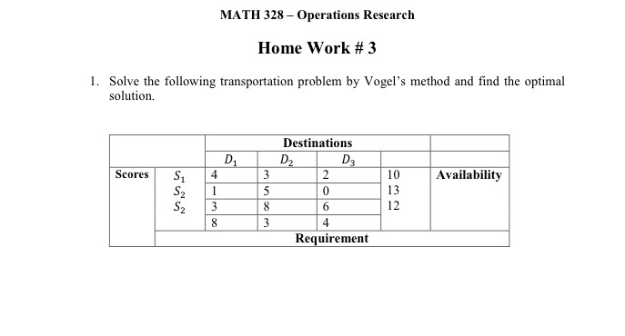 Solved MATH 328 Operations Research Home Work # 3 1. Solve | Chegg.com