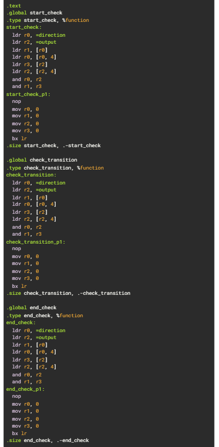 Solved Below is the starting display for the 8 seven-segment | Chegg.com