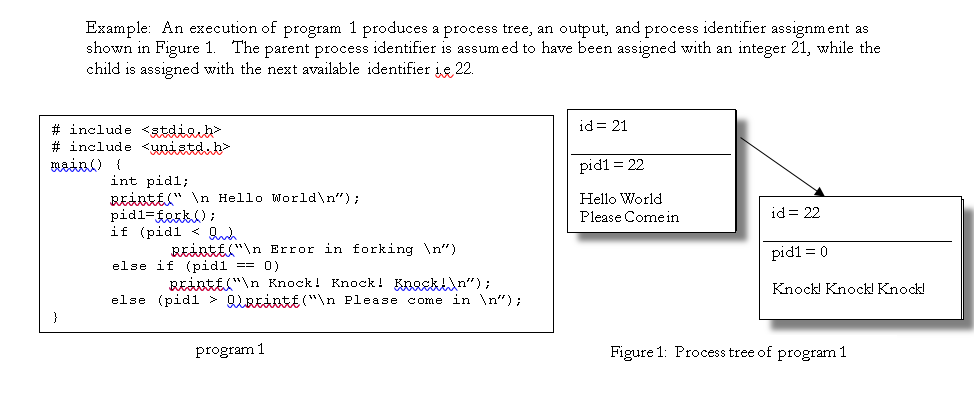 Note: Before drawing and illustrating | Chegg.com