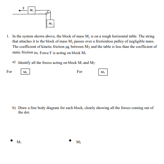 Solved 1. In the system shown above, the block of mass M1 is | Chegg.com