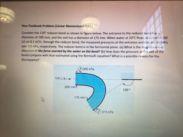 Solved Consider the 120 degree reducer-bend as shown in | Chegg.com