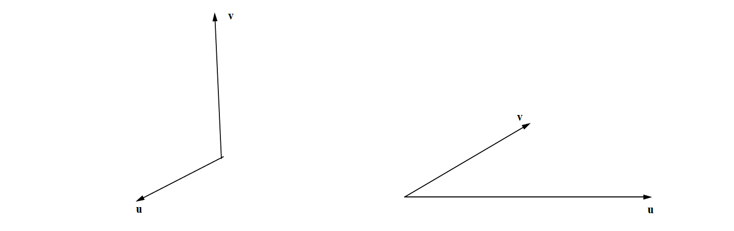 Solved draw using the figure indicated in each subsection | Chegg.com