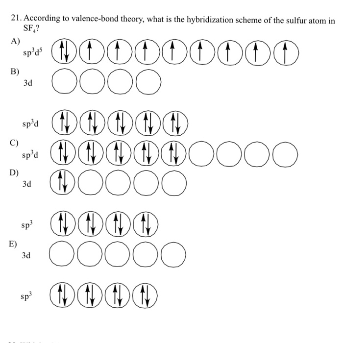 Solved According to valence-bond theory, what is the | Chegg.com
