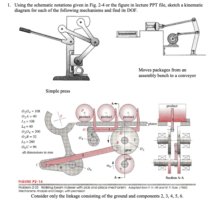 Solved 1. Using the schematic notations given in Fig. 2-4 or | Chegg.com
