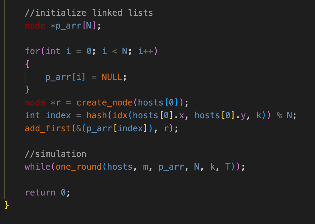 Solved Void Addfirstnode ∗∗ Head Node ∗ Newnode 