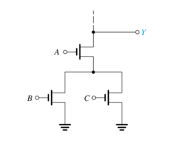 Solved 1. Find the PDN that corresponds to the PUN shown | Chegg.com
