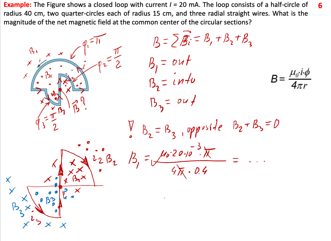 Example: The Figure shows a closed loop with current | Chegg.com
