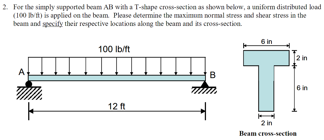 Solved 2. For the simply supported beam AB with a T-shape | Chegg.com