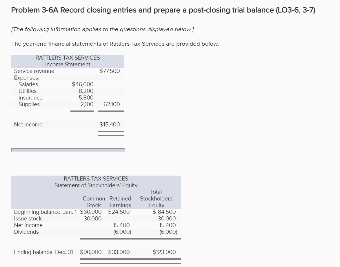Solved Problem 3-6A Record closing entries and prepare a | Chegg.com